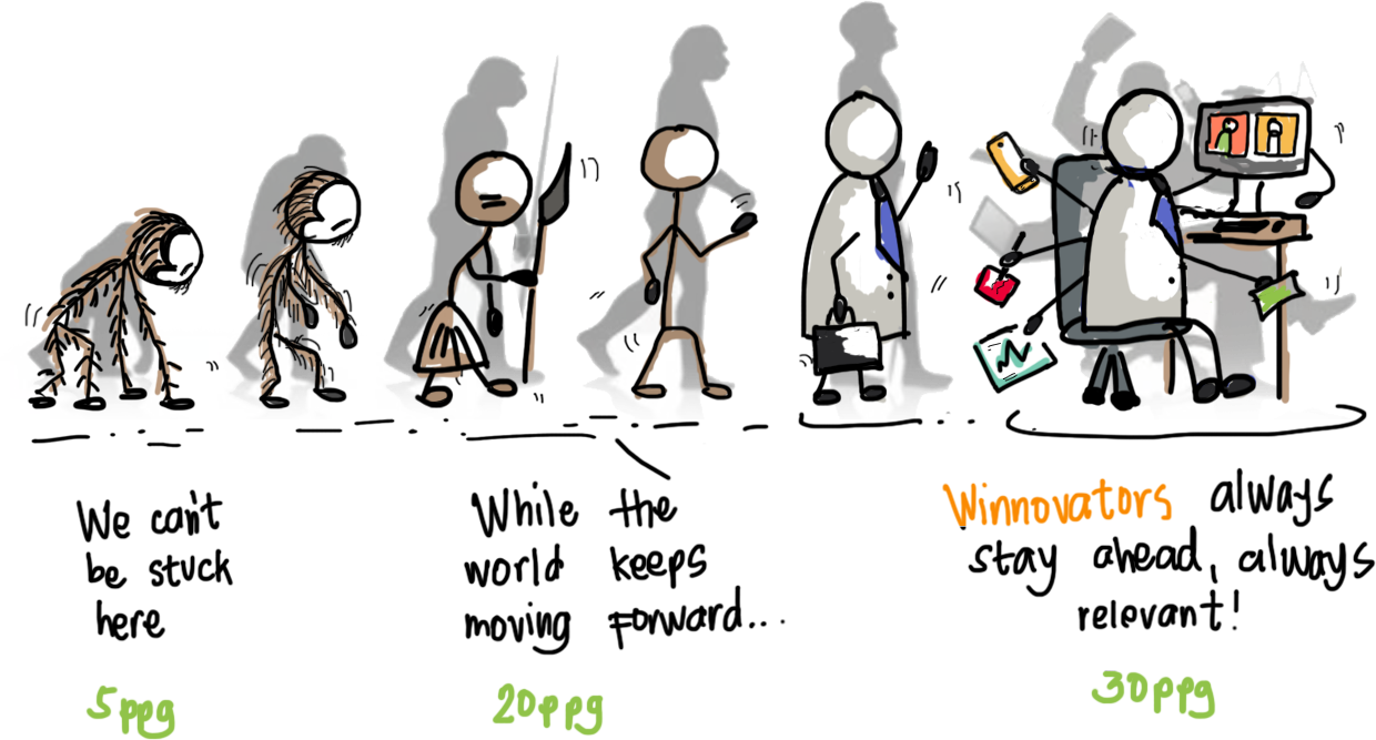 Today @ Ni2 - Restart.ph